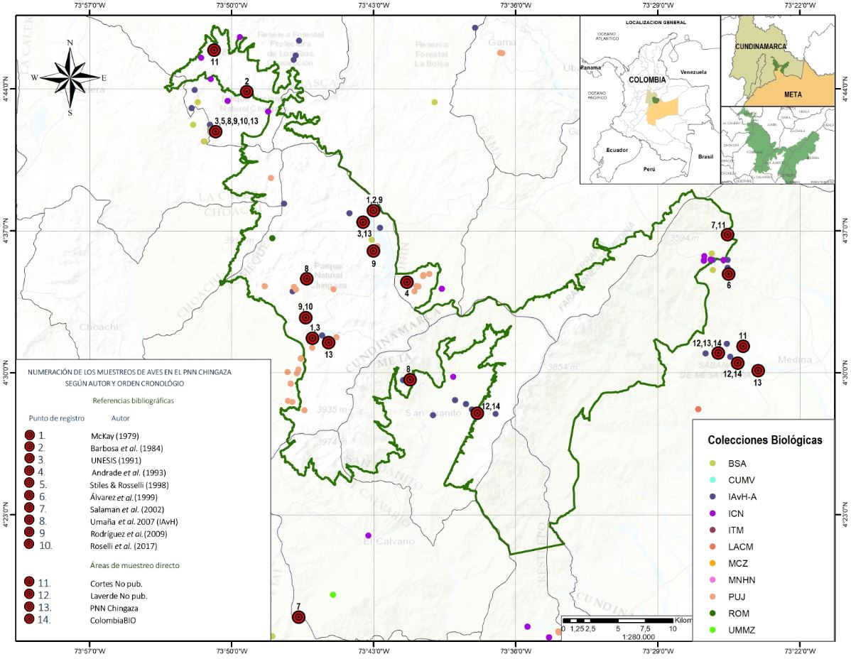 Aves del Parque Nacional Natural Chingaza y zona de amortiguación ...